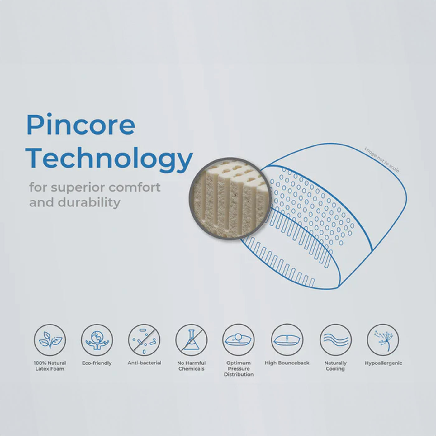 All Pillows – MM Foam