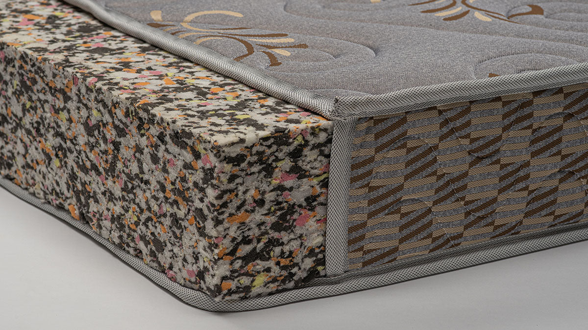 All Mattresses – MM Foam